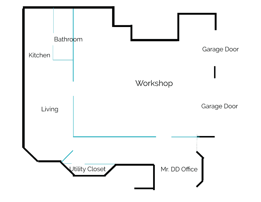Planning Layouts, and Starting a Renovation
