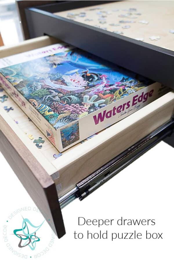 Affordable gift guide for a jigsaw puzzle lover